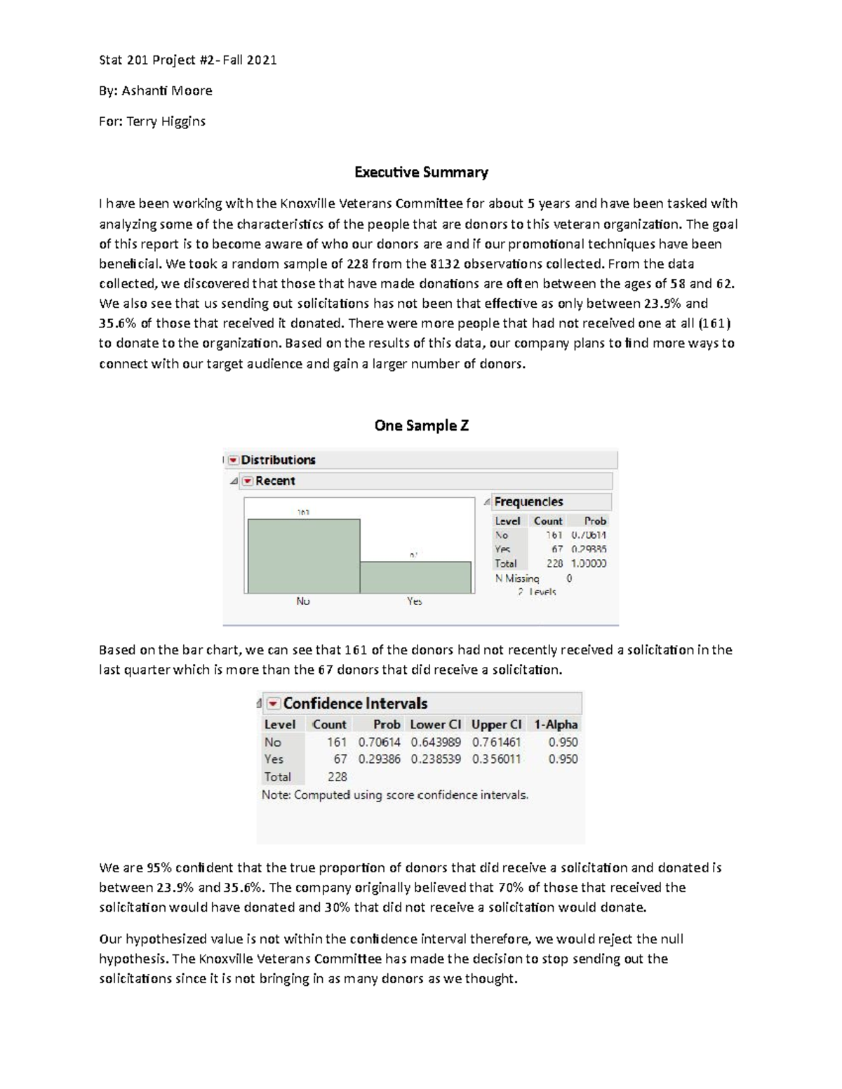 Ashanti Moore Project 2 - Stat 201 Project #2- Fall 2021 By: Ashanti ...