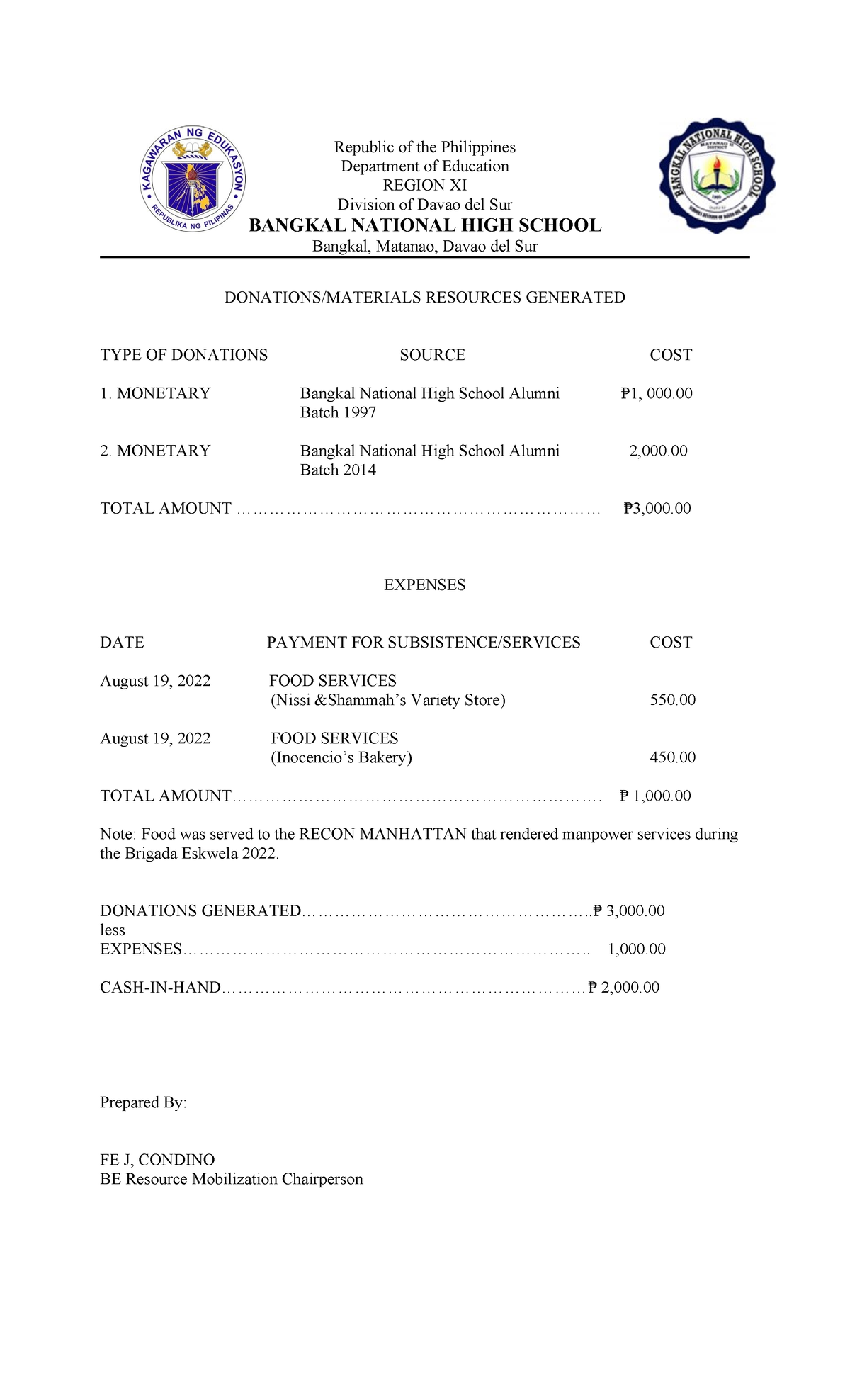 Brigada financial statement - Republic of the Philippines Department of ...