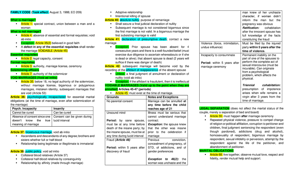 Family-CODE Reviewer - FAMILY CODE (Took effect: August 3, 1988; EO 209 ...