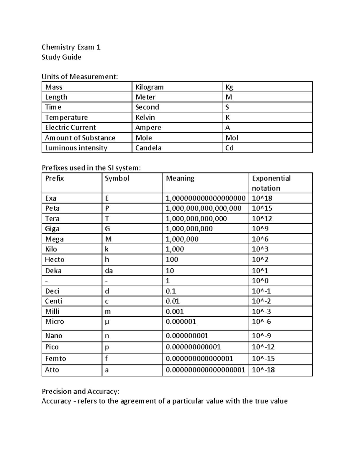 Exam 1 Study Guide - Chemistry Exam 1 Study Guide Units of Measurement ...