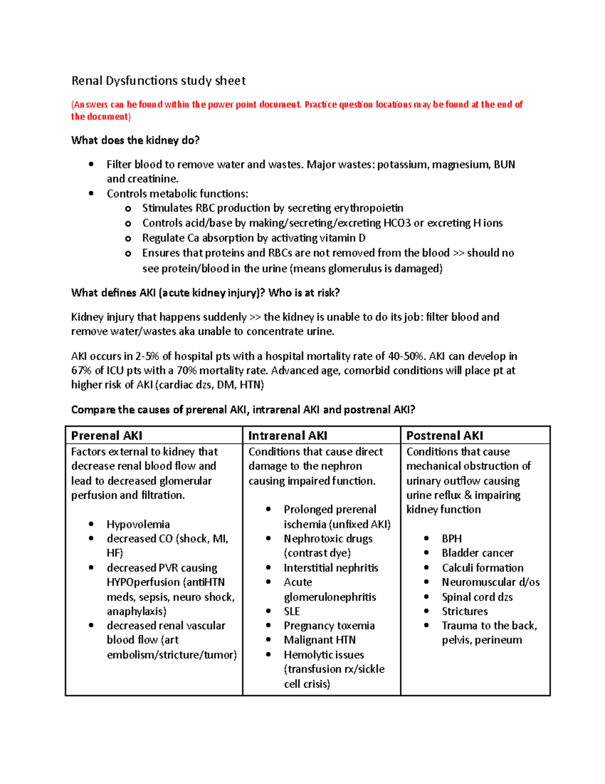 Renal Dysfunctions Study Sheet - Renal Dysfunctions study sheet ...