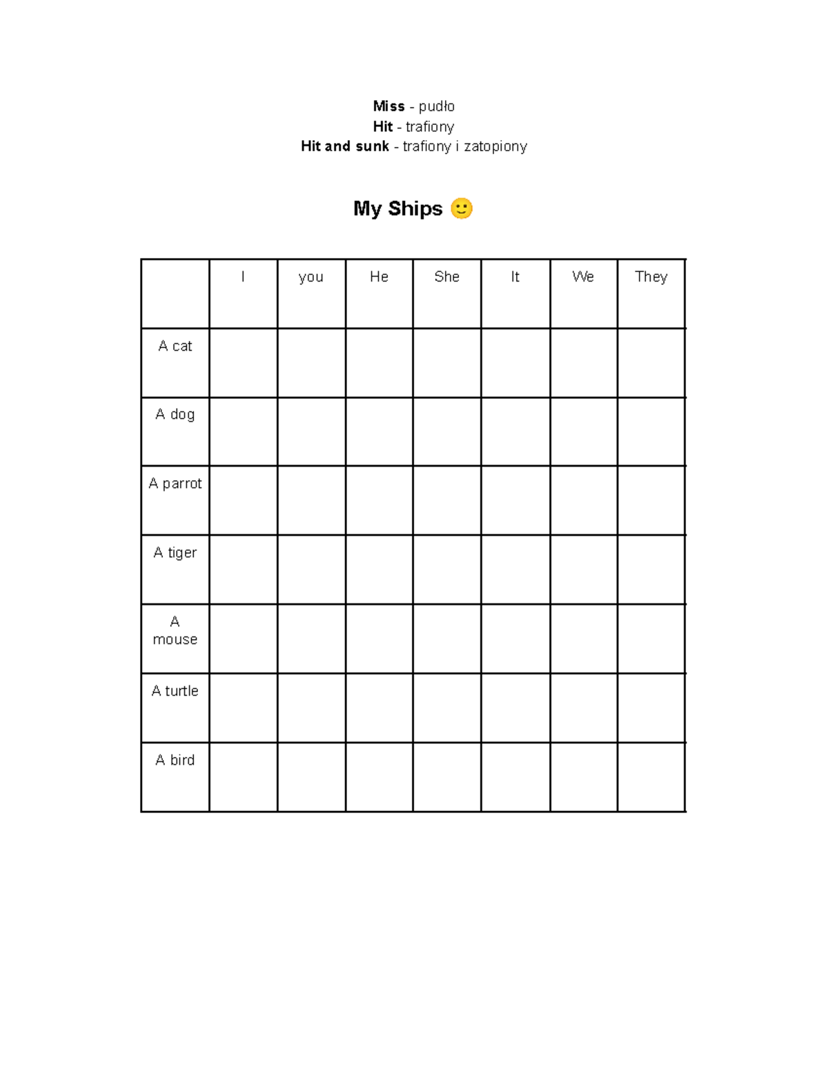 Has Have got - statki - gra have and has got - Język angielski - Zakres ...