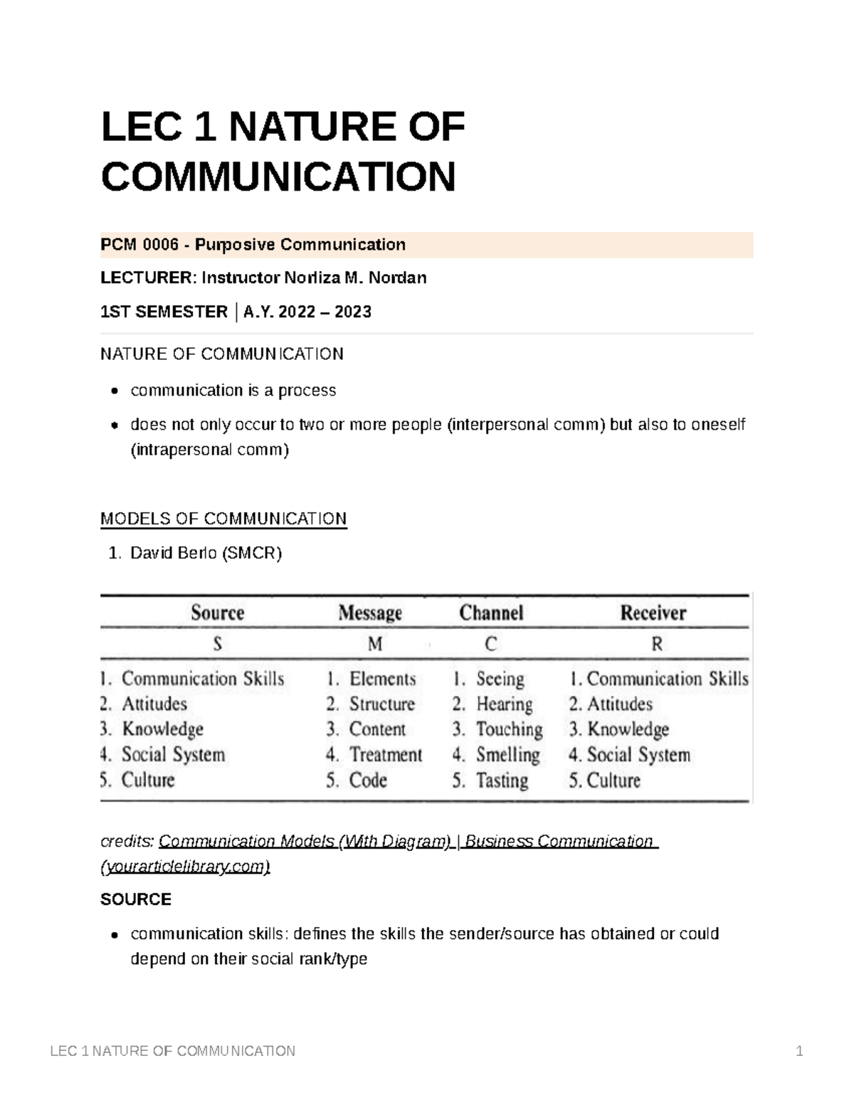LEC 1 Nature OF Communication - LEC 1 NATURE OF COMMUNICATION PCM 0006 ...