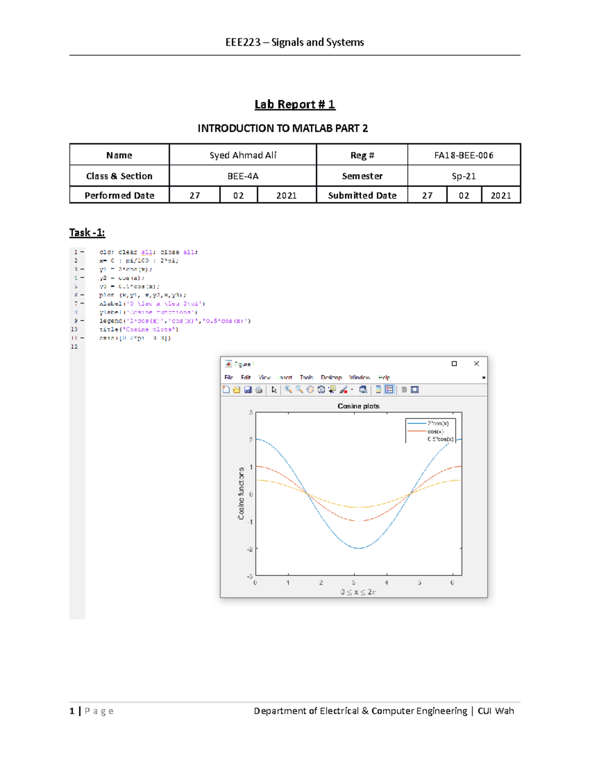 Lab Report 2 FA19-BEE-006 - Task -1: - Lab Report # - INTRODUCTION TO ...