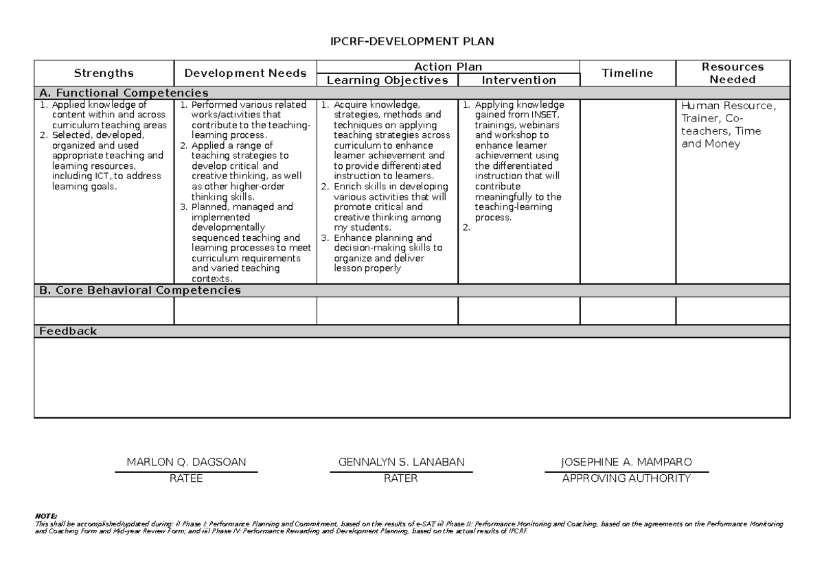 Ipcrf Development PLAN IPCRF DEVELOPMENT PLAN Strengths Development