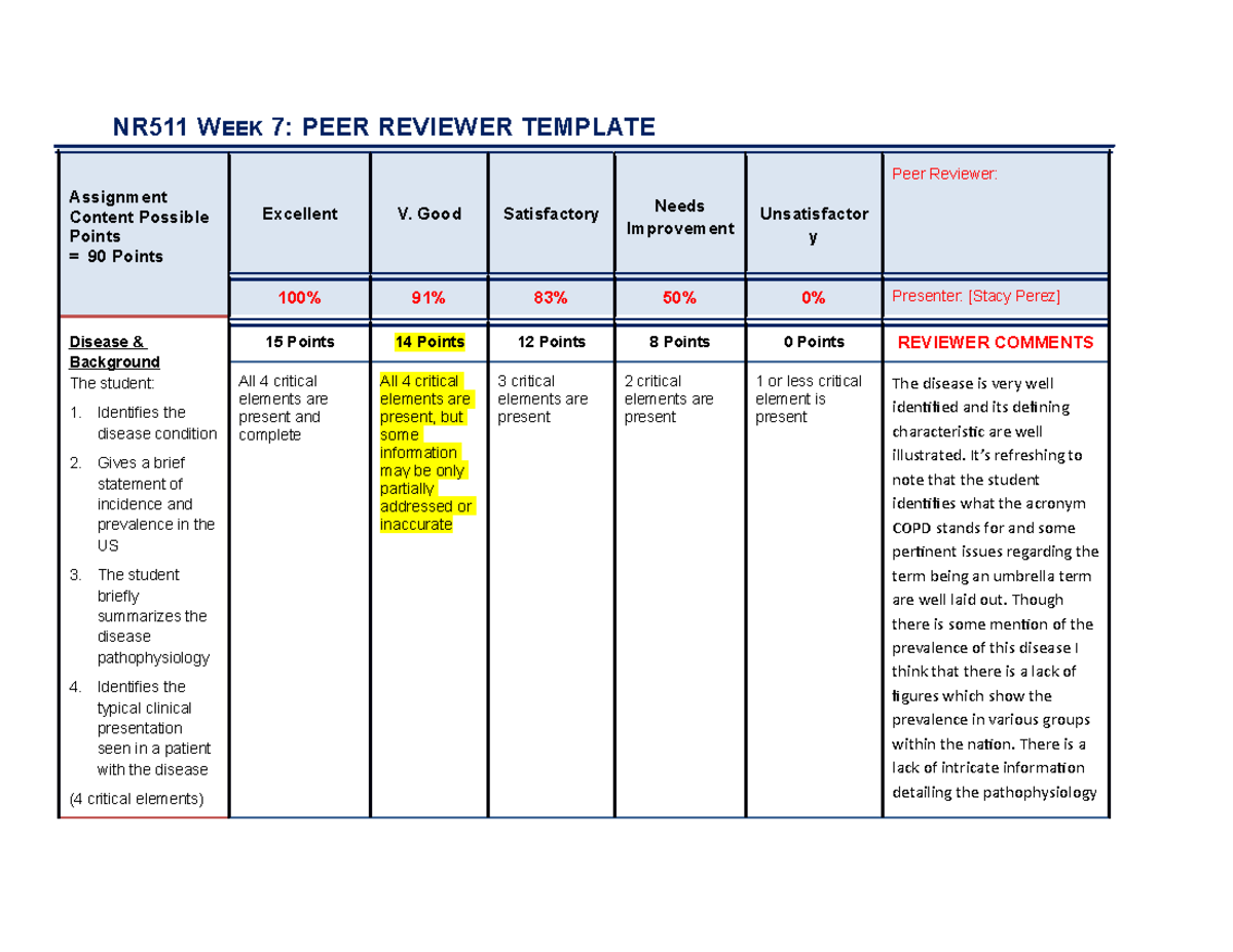 Peer Reviewer Template (09-2019 ) - NR511 WEEK 7: PEER REVIEWER ...