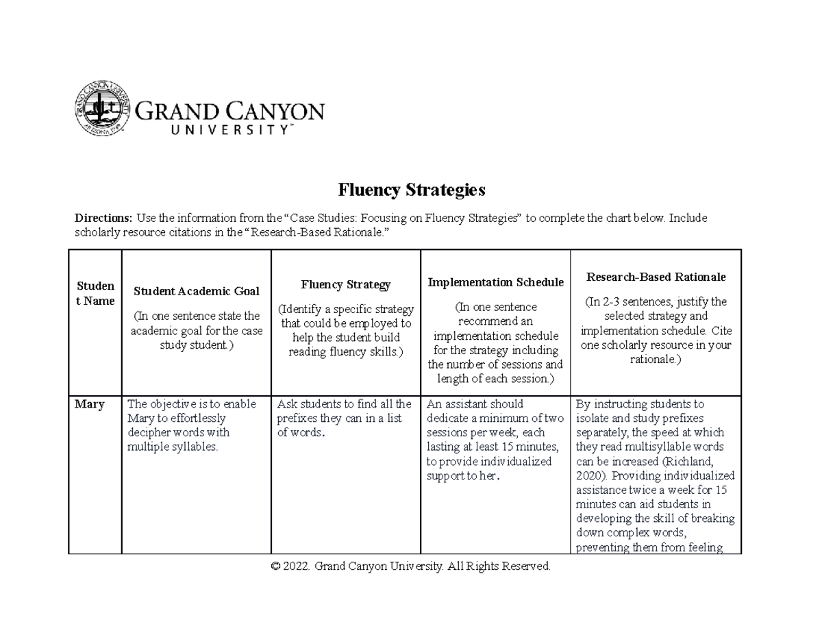 Fluency Strategy template - Fluency Strategies Directions: Use the ...