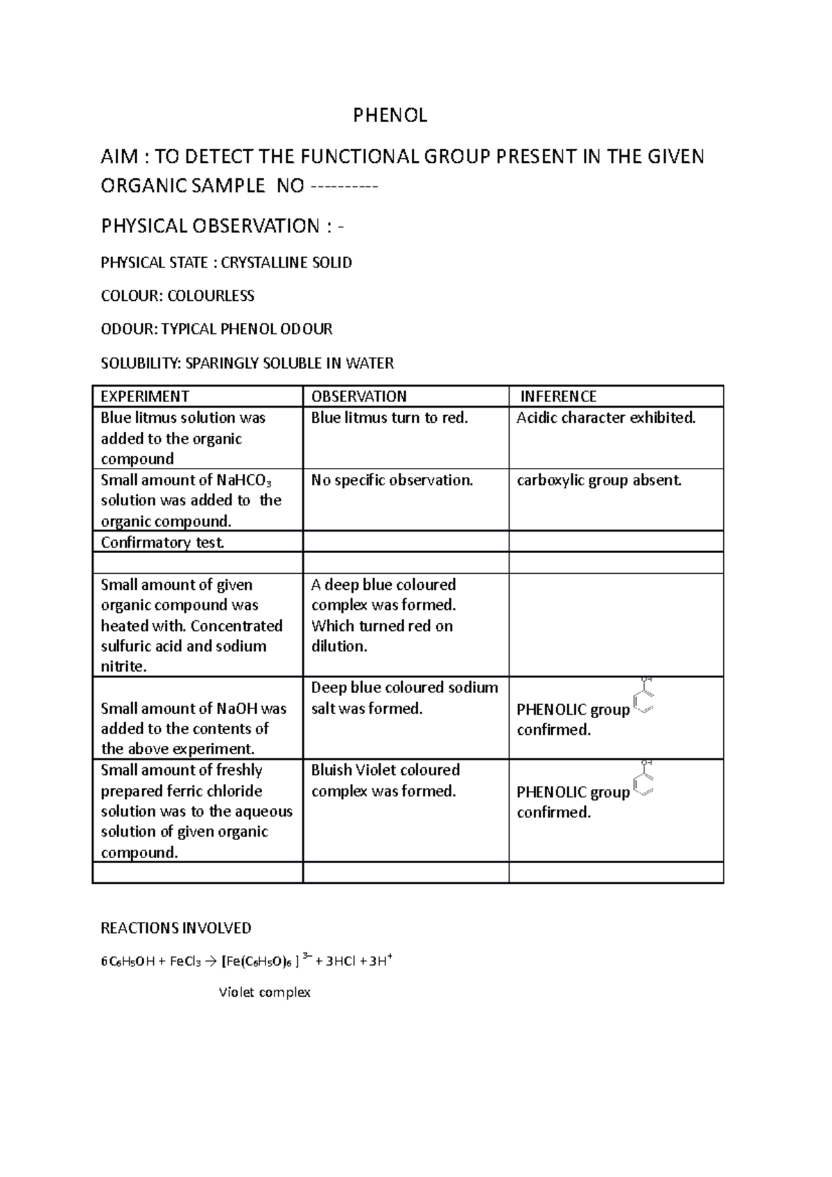 Phenol - Good - PHENOL AIM : TO DETECT THE FUNCTIONAL GROUP PRESENT IN ...