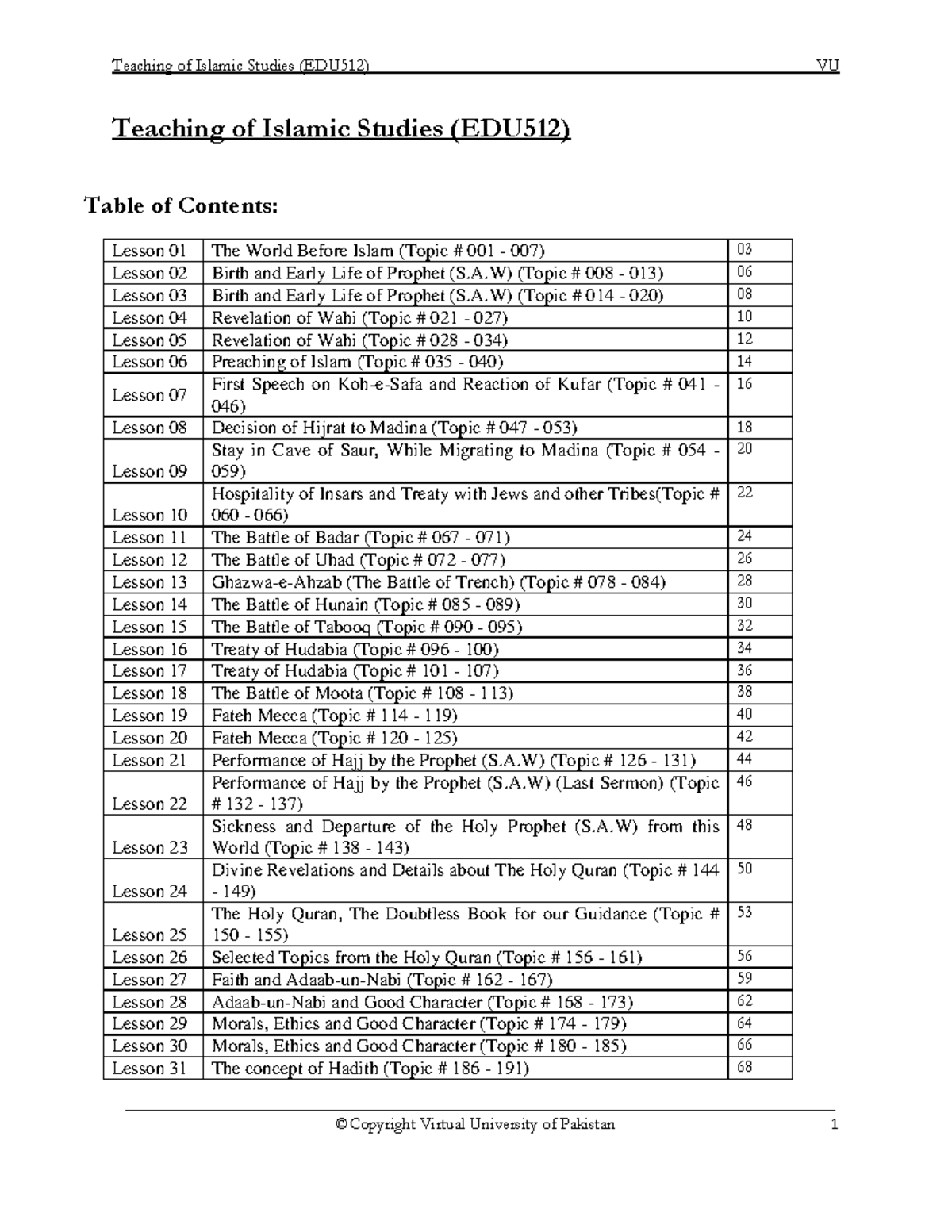 Handouts of Teaching of Islamic Studies (EDU-512) - Teaching of Islamic ... Handouts of Teaching of Islamic Studies (EDU-512) - Teaching of Islamic ...