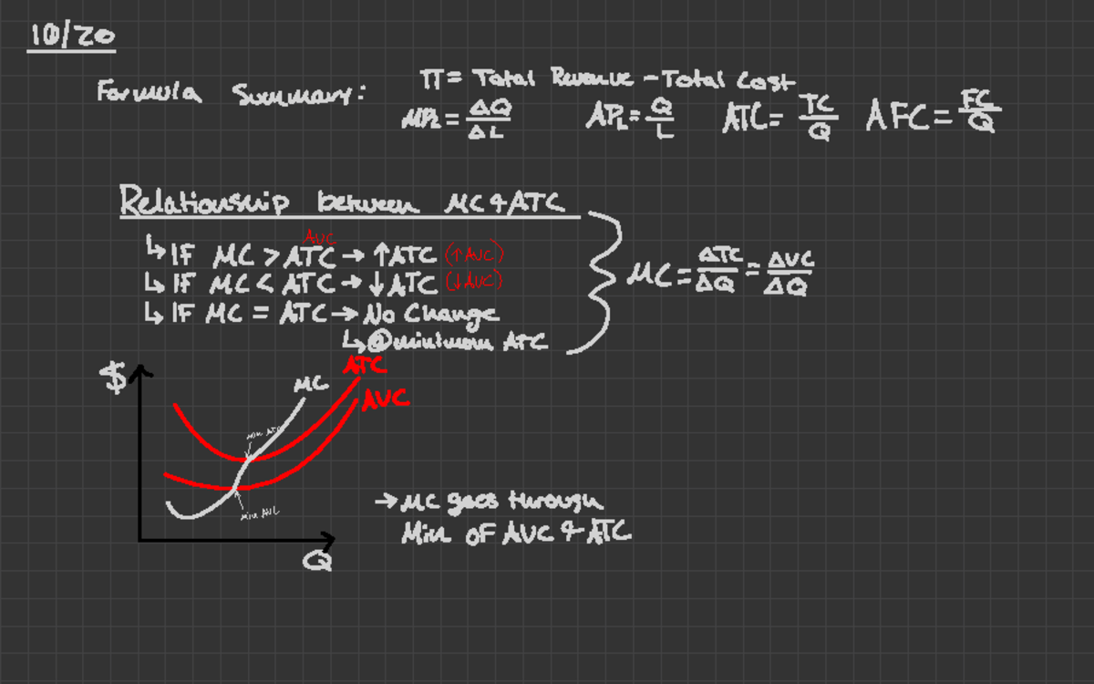 Formula Summary/ Long Run Costs - 10/ Formula summary : IT -_ Total ...