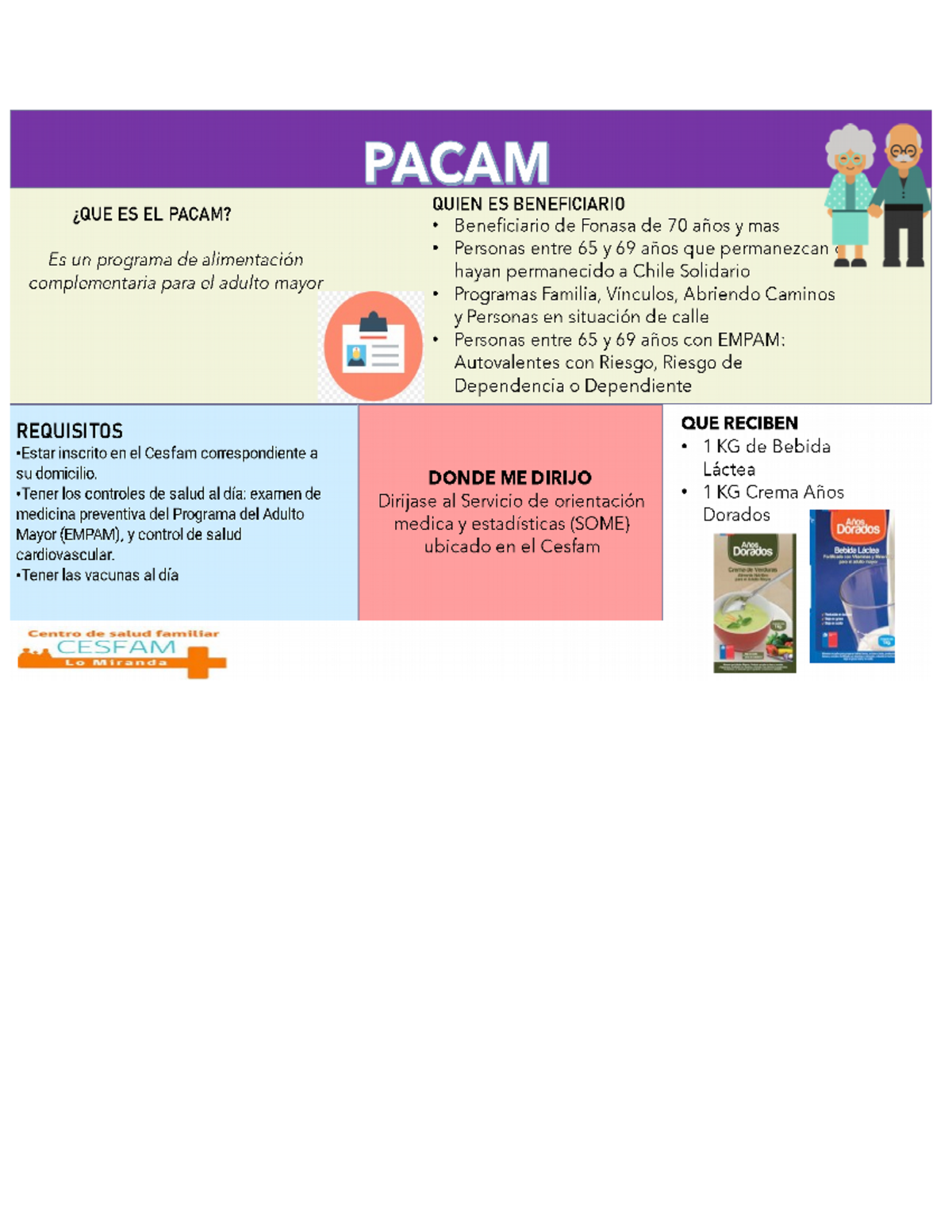 Pacam 1 - resumen - investigacion de mercados - Studocu