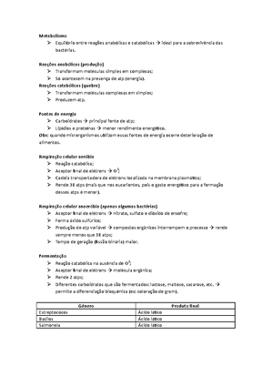 Lab e Med Lab - Med lab e lab morfo 2.1 - 2- Ficou bom,mas queimou ...