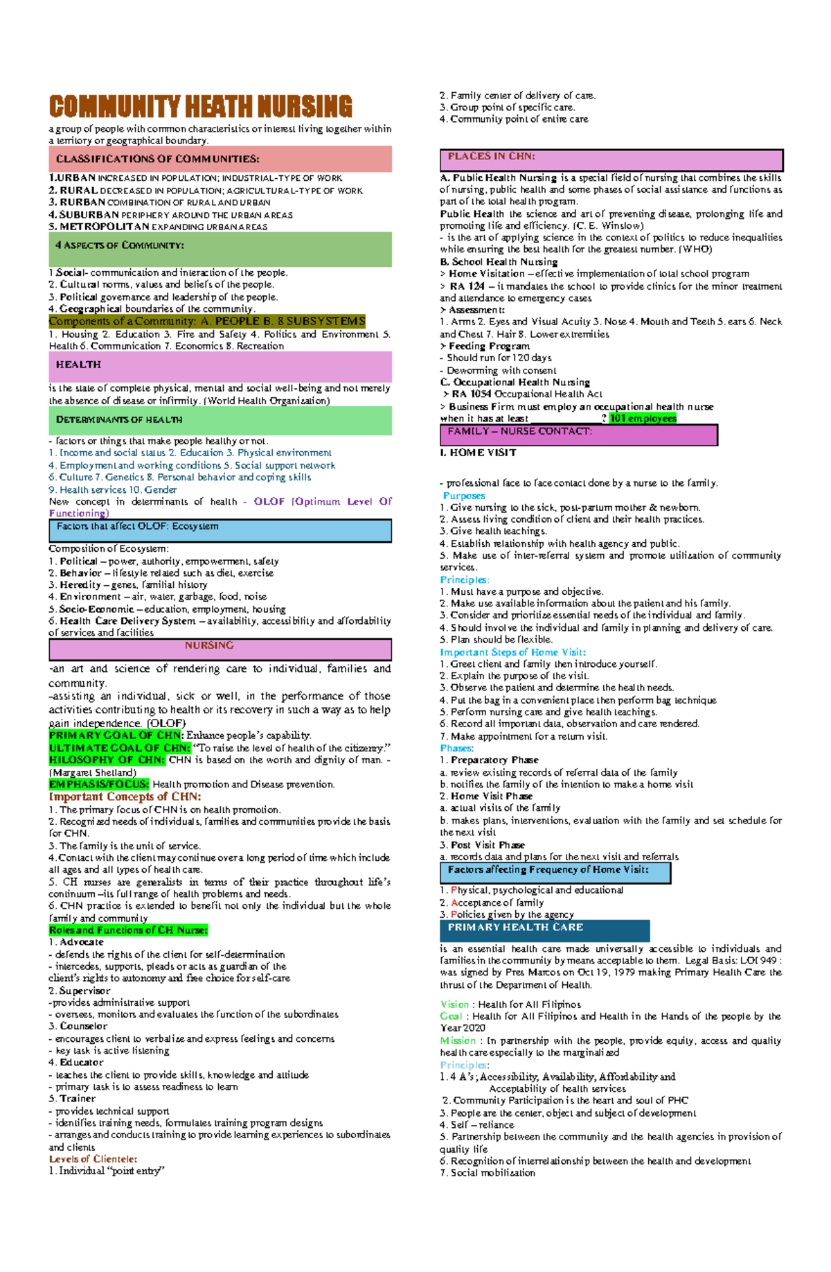 CHN- Prelim-2 - CHN lecture - COMMUNITY HEATH NURSING a group of people ...