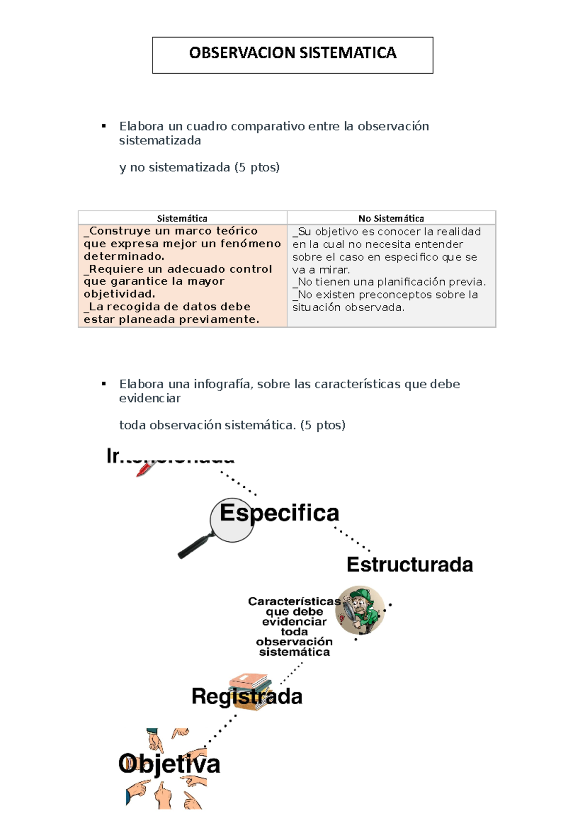 Observacion Sistematica - Elabora un cuadro comparativo entre la ...