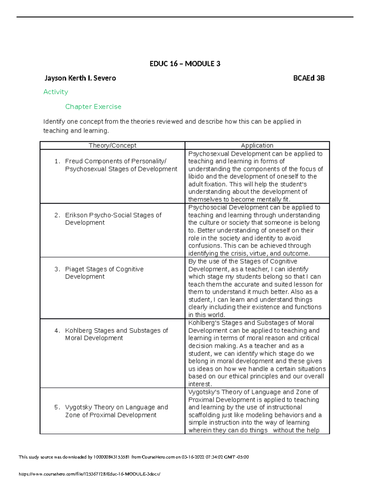 Educ 16 Module 3 - Laboratory exam reviewer to easy work. Laboratory ...