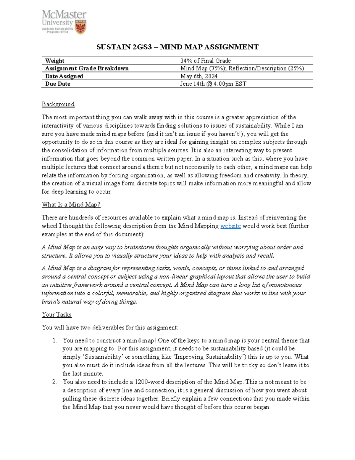 Sustain 2GS3 - Mind Map Assignment - Spring 24 - SUSTAIN 2GS3 – MIND ...