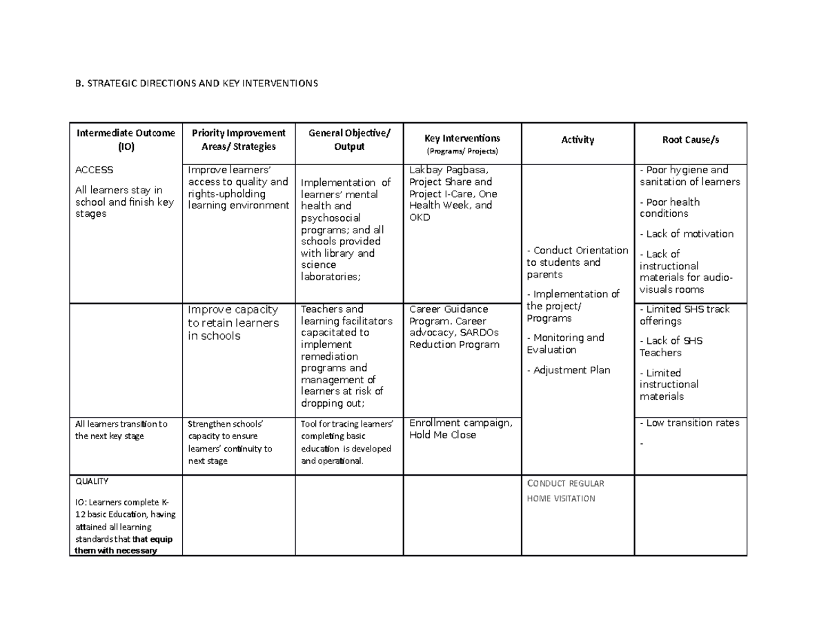 Main chapter 3 B - for education - B. STRATEGIC DIRECTIONS AND KEY ...