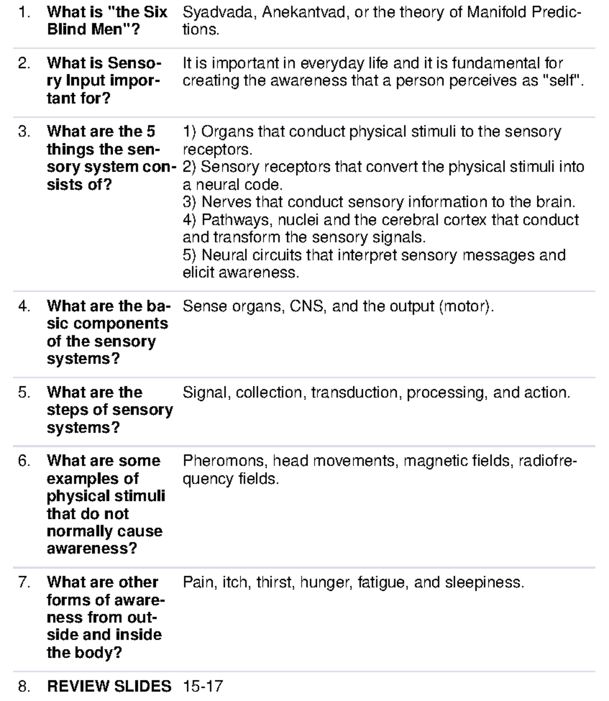 Sensory NSC, 1 - Dr. Aage Moller - What is ''the Six Blind Men ...