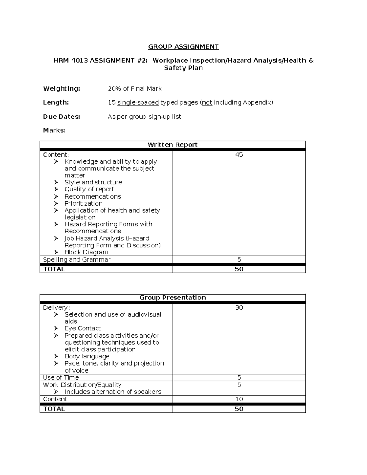 Assignment 2 Outline - HRM 4013 - GROUP ASSIGNMENT HRM 4013 ASSIGNMENT ...