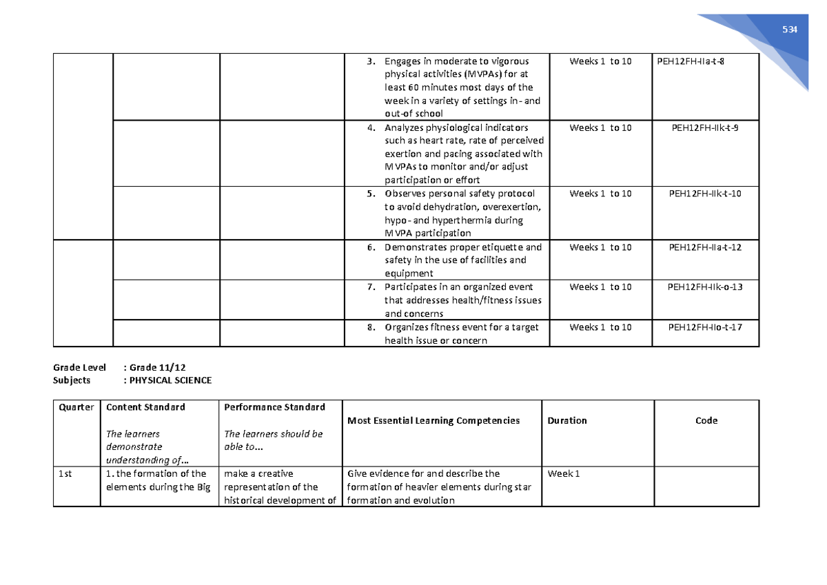Melcs-Physical-Science - Engages in moderate to vigorous physical ...