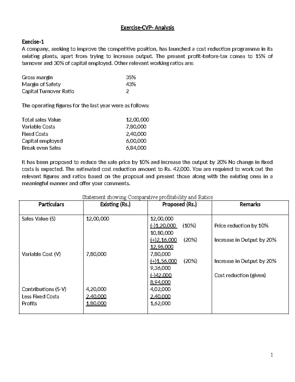 Exercise-CVP-Practice Assignment - Exercise-CVP- Analysis Execise- A company, seeking to improve ...
