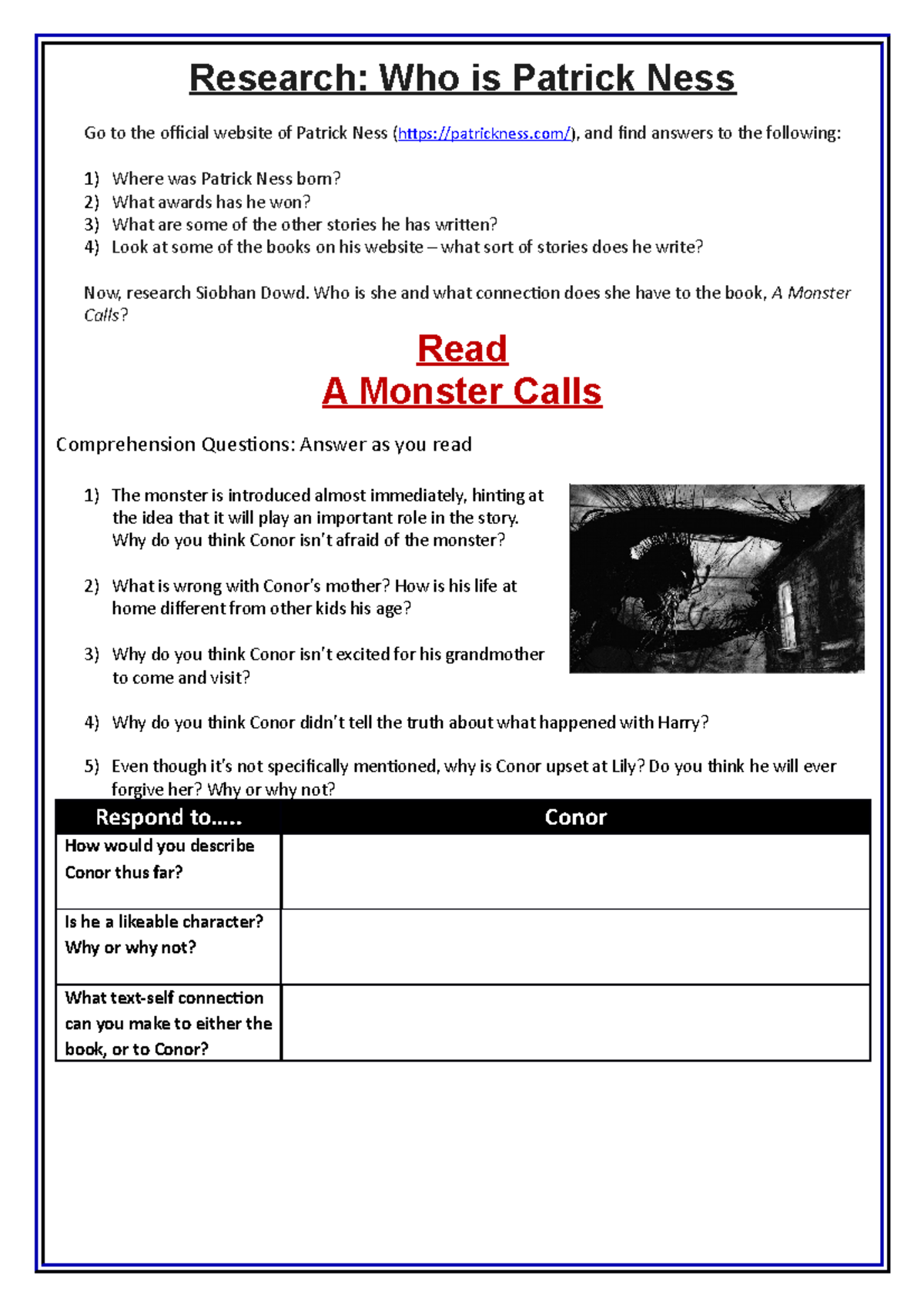 9ENC - Week 6 A Monster Calls Unit - Research: Who is Patrick Ness Go ...