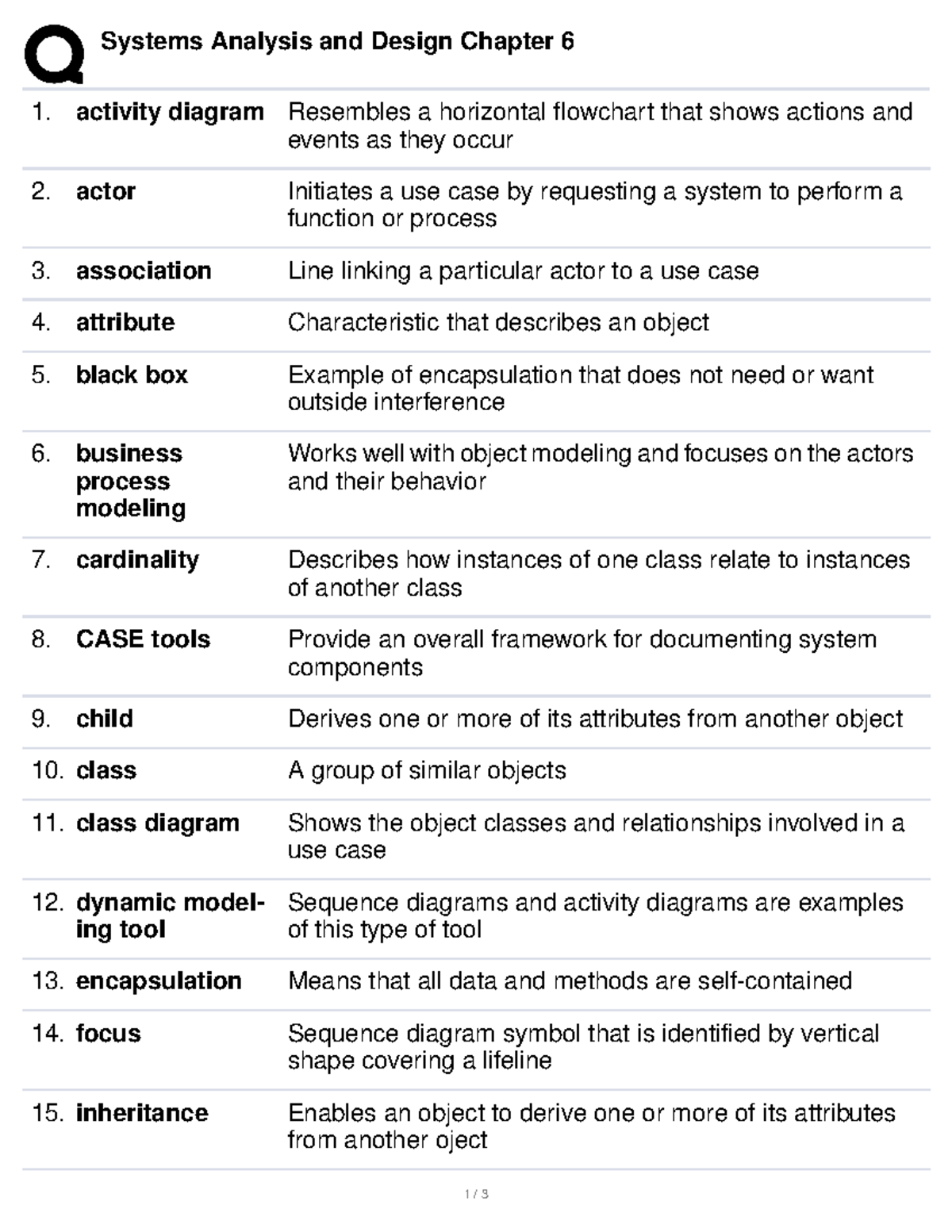 Cpt264chapter 6 - System and procedure chapter lecture 6 - Systems Analysis and Design Chapter 6 ...