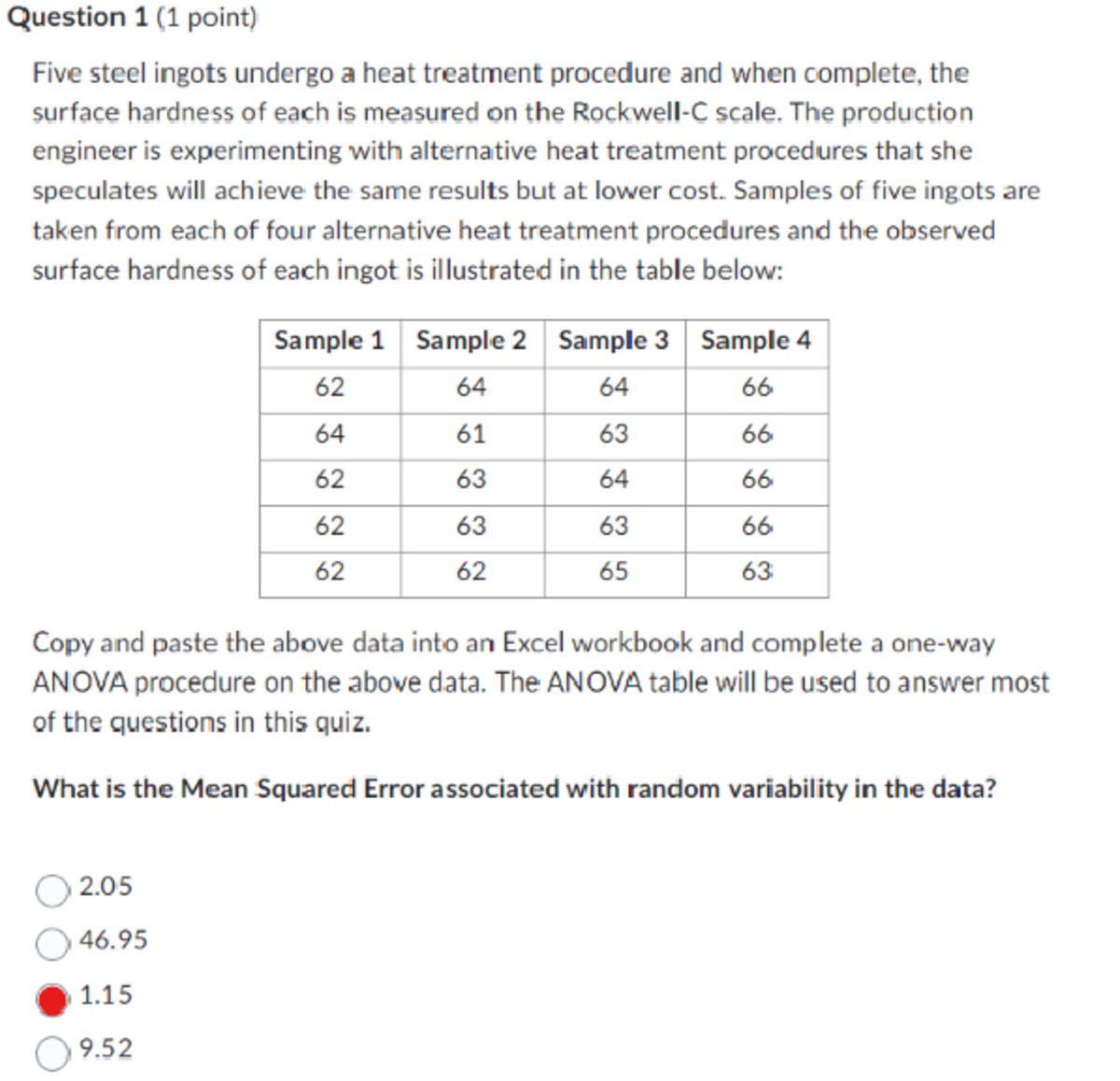 MEM5121 - Quiz 2 - Part 1 - Quiz 2 Part 1 (Q1-Q5) - MEM5121 - Studocu