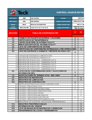 Tabla de Codigos ANSI - Pliegos Chile - DESCRIPCION DE LOS NUMEROS ANSI ...