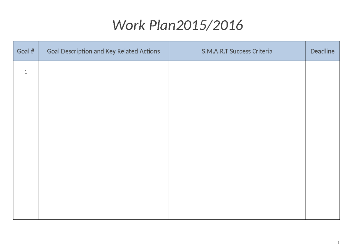 Work Plan Sample 1 - Work Plan2015/ Goal # Goal Description and Key ...