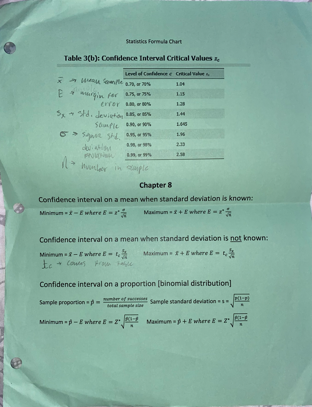 Stats formula chart - Studocu