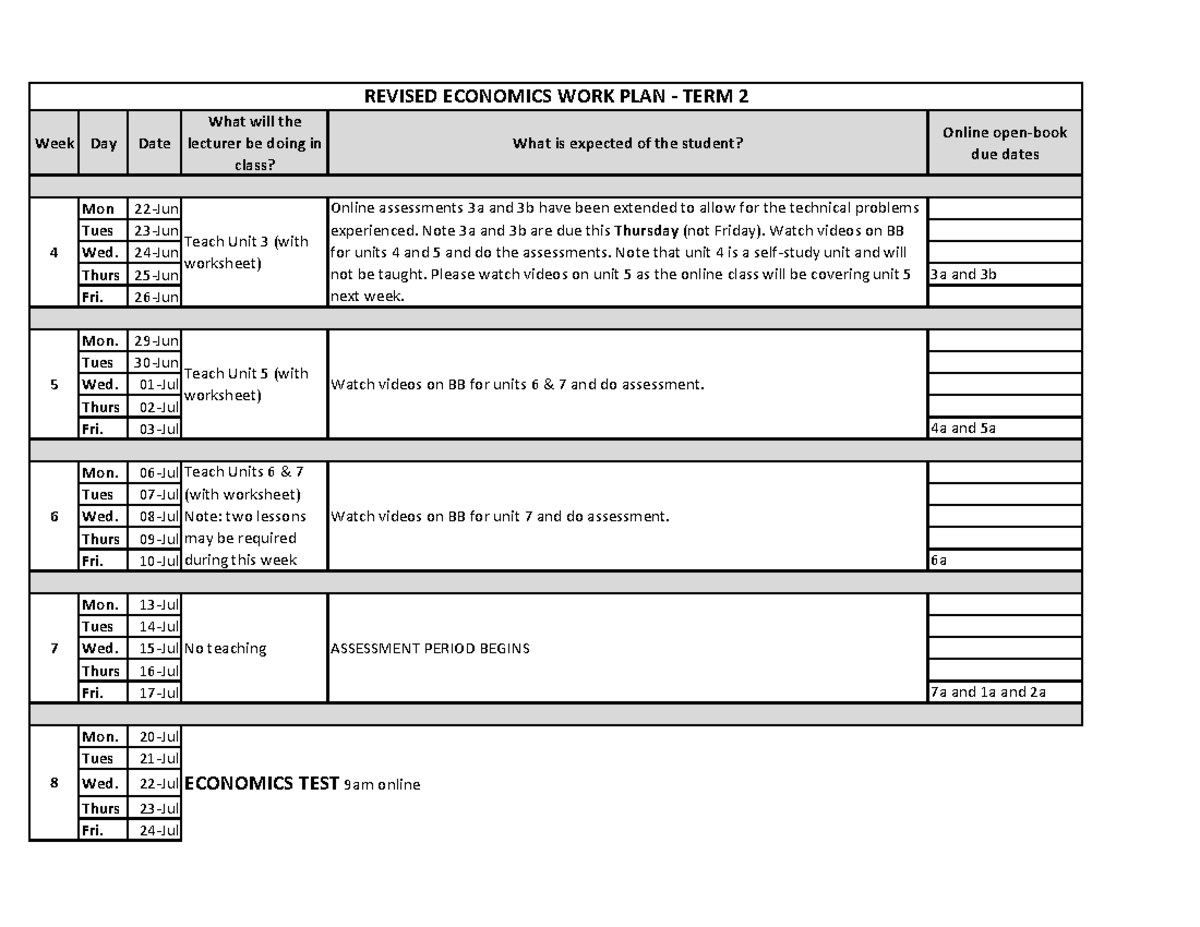 Workplan For Economics 1 Term 2 Week Day Date What Will The workplan-for-economics-1-term-2-week-day-date-what-will-the
