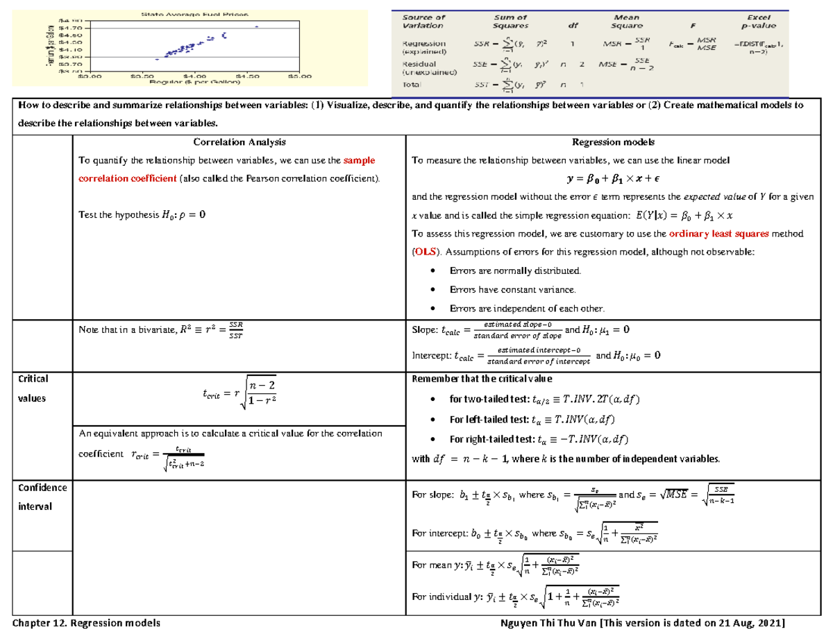 Review chapter 12 Regression models - How to describe and summarize relationships between ...