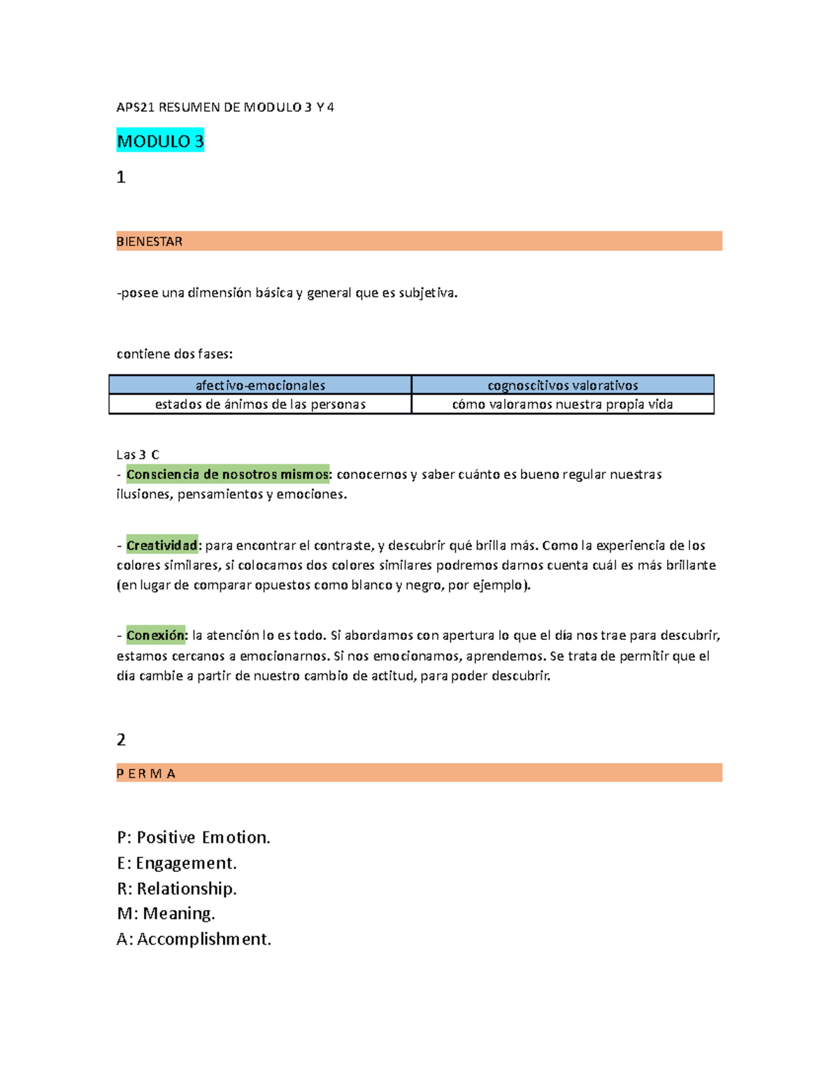 APS21 Resumen DE Modulo 3 Y 4 - APS21 RESUMEN DE MODULO 3 Y 4 MODULO 3 1 BIENESTAR -posee una ...