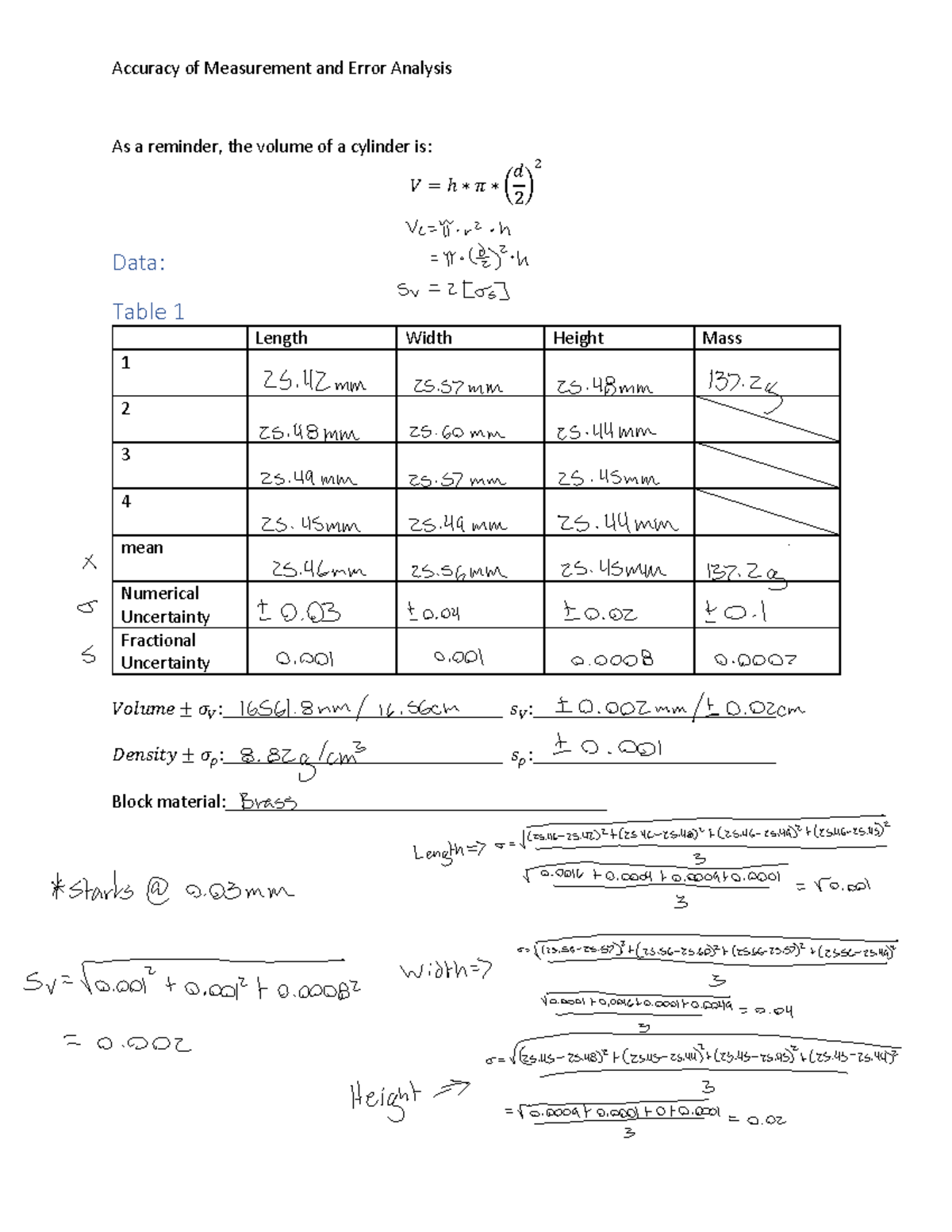 Accuracy of Measurement Lab Data Table - Accuracy of Measurement and ...