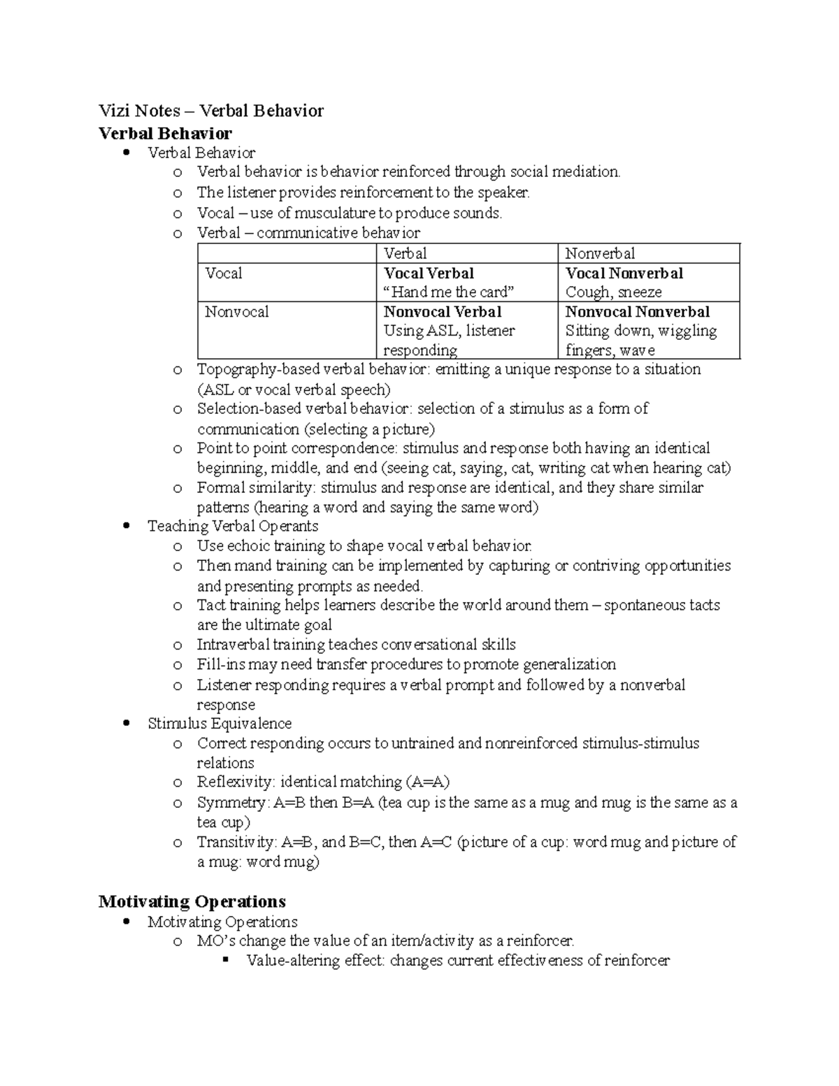 Vizi Notes - Verbal Behavior - Vizi Notes – Verbal Behavior Verbal ...
