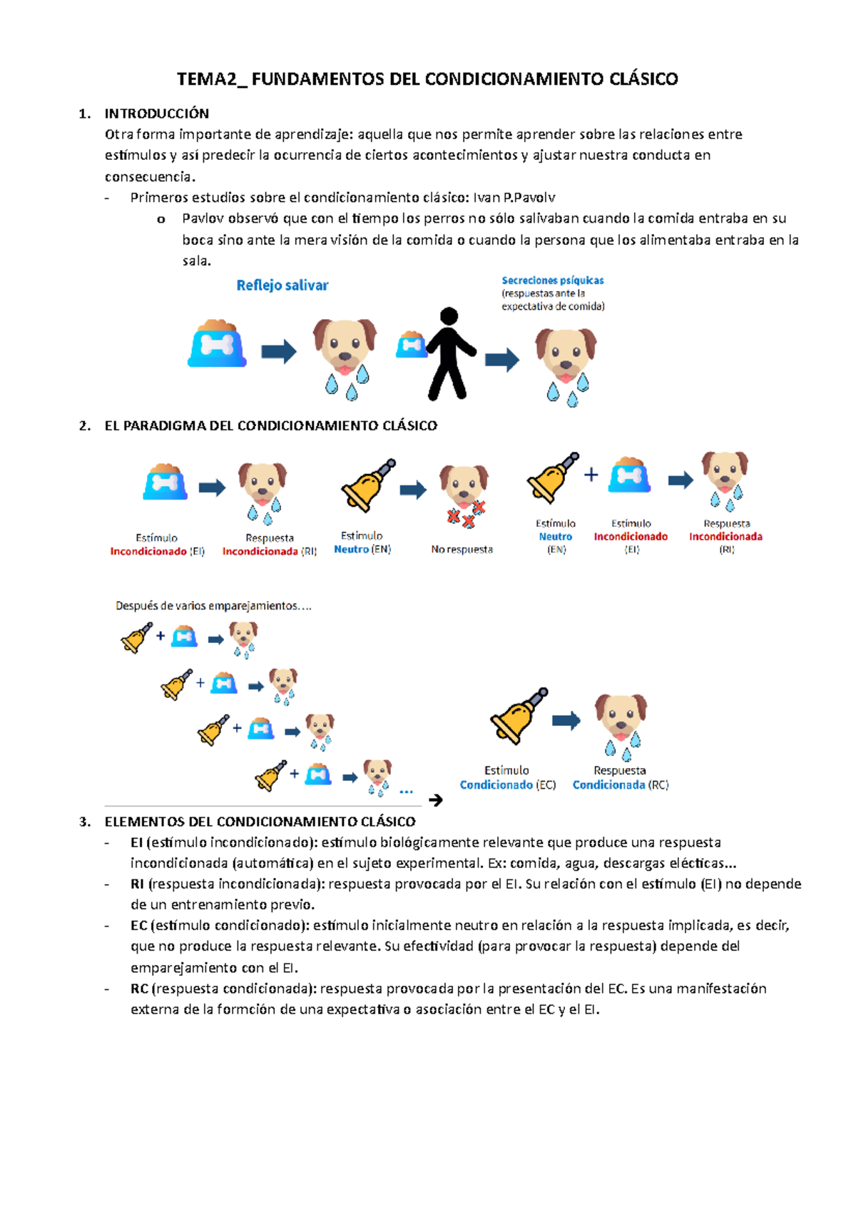 TEMA2 Fundamentos del condicionamiento clásico - TEMA2_ FUNDAMENTOS DEL ...