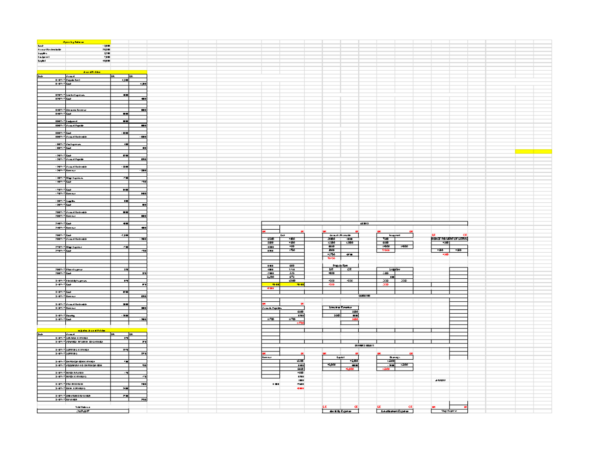 Exam practice - Hoja 1 - Review of accounting operations full with ...