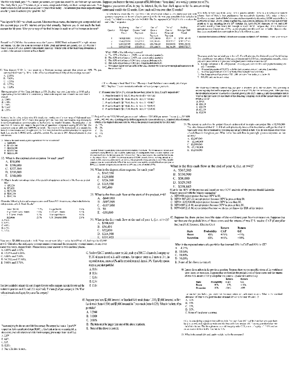 BSNS114 Cheetsheet x2-2 - Financial Decision Making - Studocu