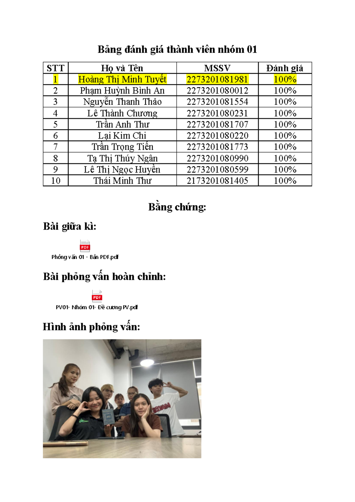 PV01-Nhóm 01- Bài PV giữa kỳ - Bảng đánh giá thành viên nhóm 01 STT Họ và Tên MSSV Đánh giá 1 ...