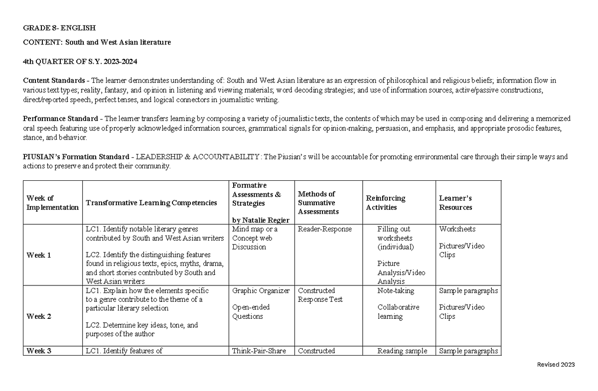 4Q CMAP English 8 - Curriculum Map - GRADE 8- ENGLISH CONTENT: South ...