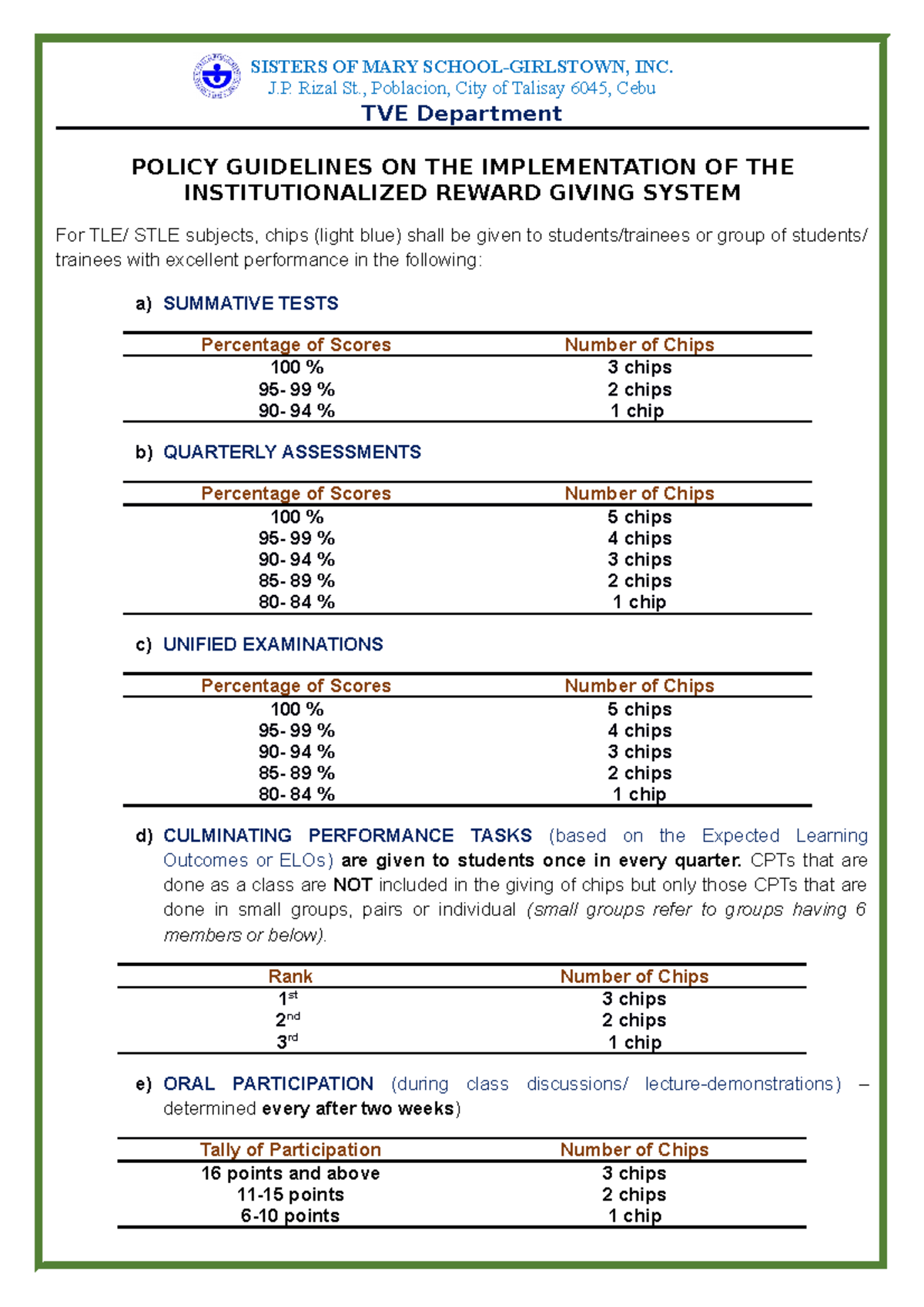 CHIP Giving Guidelines for TLE - SISTERS OF MARY SCHOOL-GIRLSTOWN, INC. J. Rizal St., Poblacion ...