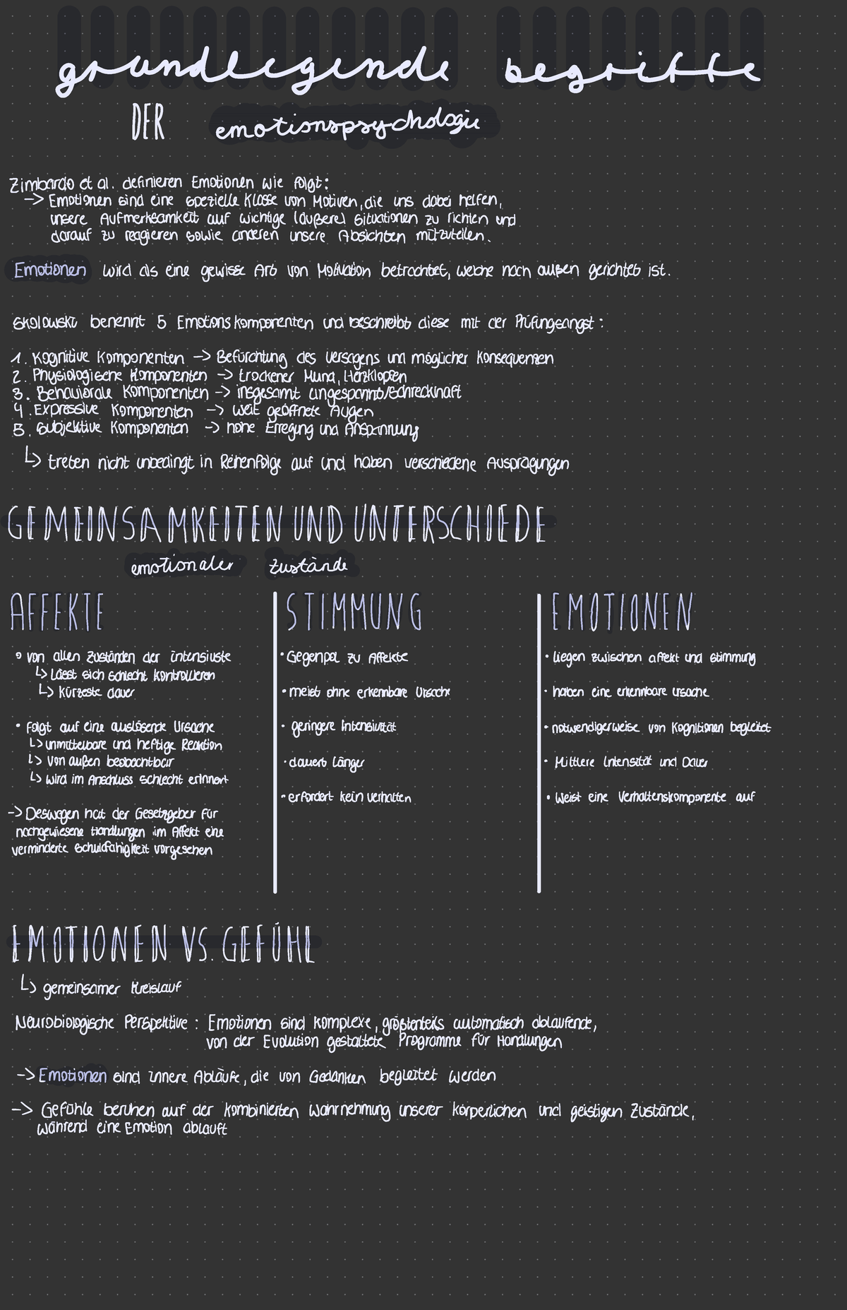 Grundlegene Begriffe der Emotionspsychologie - Allgemeine Psychologie: Lernen, Emotion ...