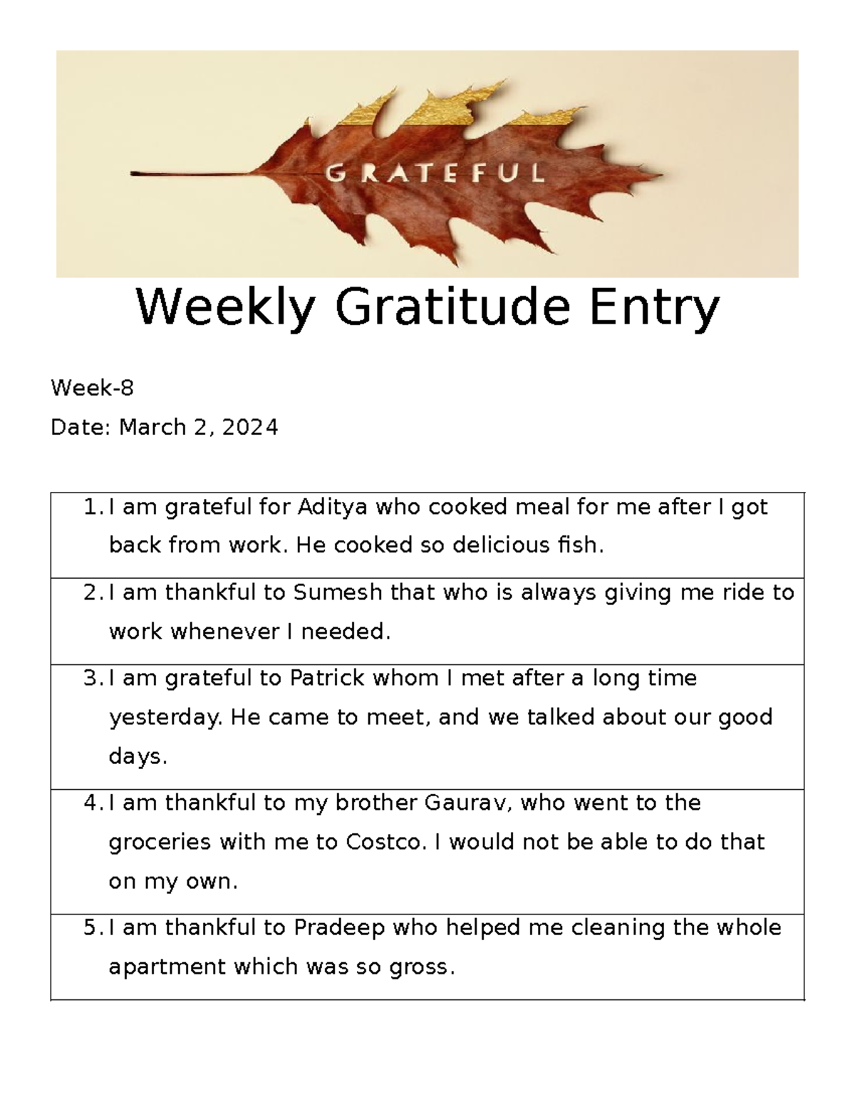 Gratitude Entries - Weekly Gratitude Entry Week- Date: March 2, 2024 1 ...