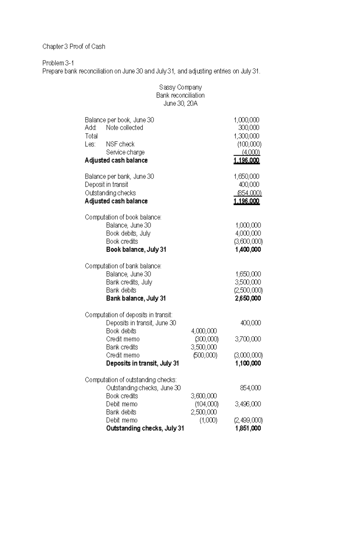 Chapter 3 Proof of Cash - Chapter 3 Proof of Cash Problem 3- Prepare ...
