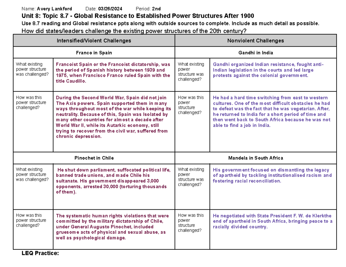 Unit 8 Topic 8.7 - Global Resistance to Established Power Structures ...