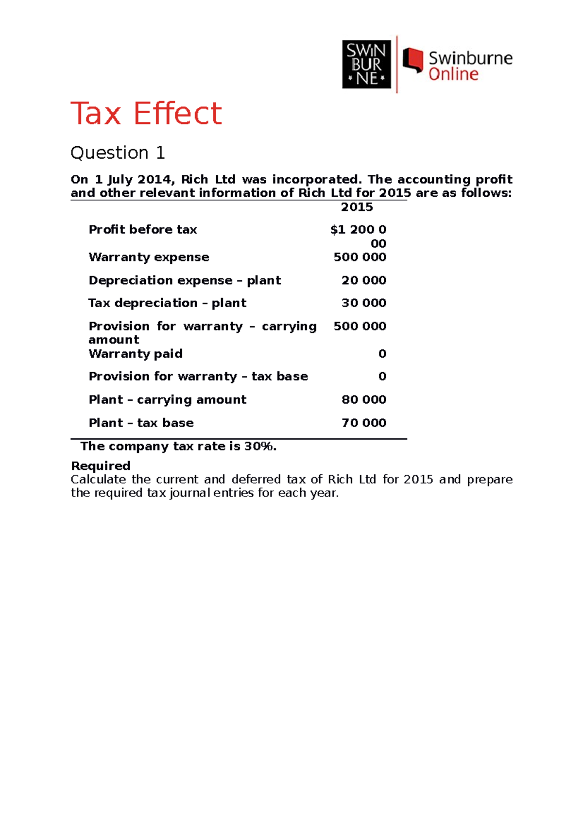 Tax Effect Questions & Solutions - Tax Effect Question 1 On 1 July 2014 ...