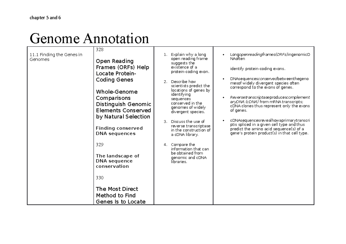 11 - summaries - Genetics: From Genes to Genomes - Genome Annotation 11 ...
