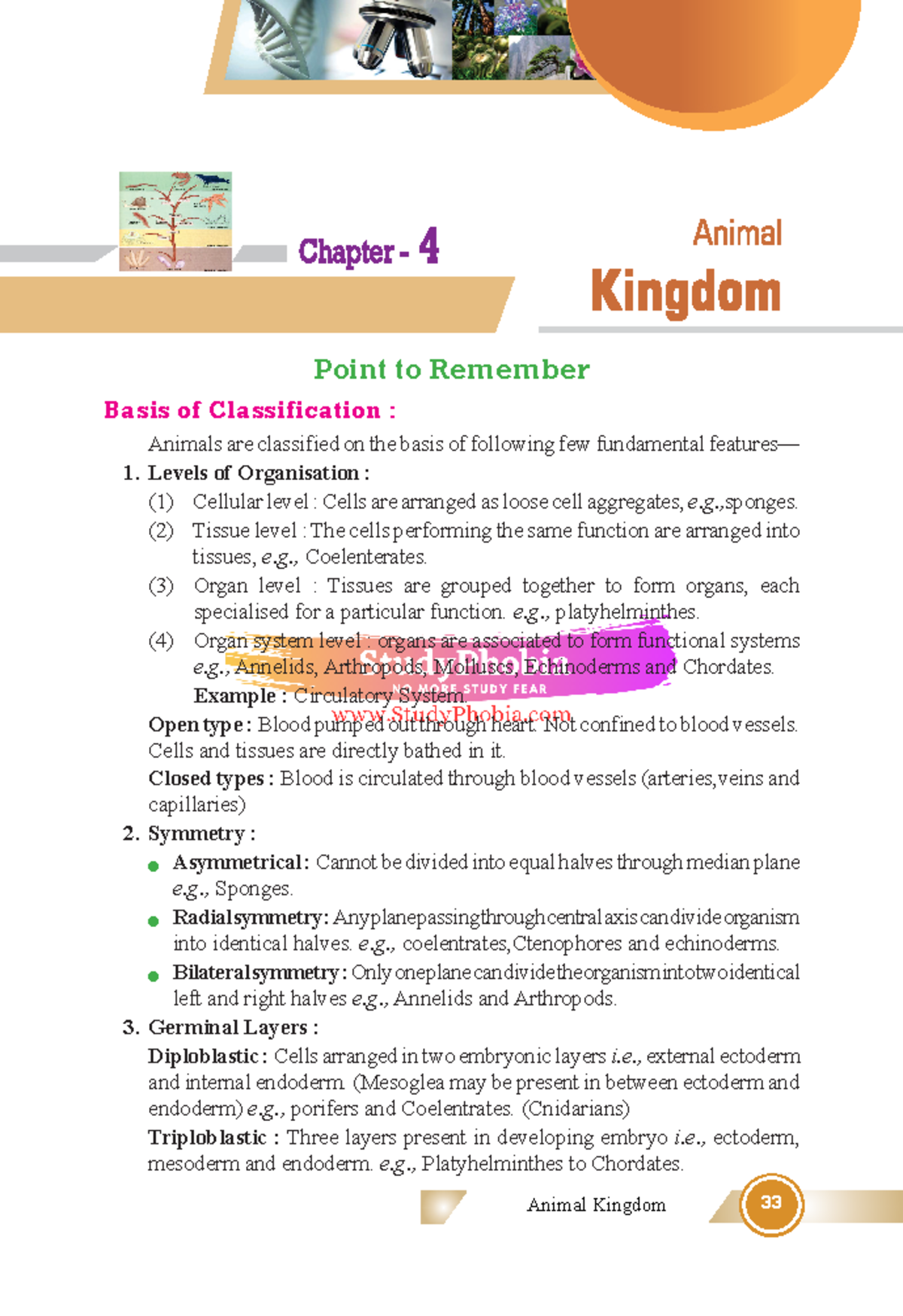 4. Animal Kingdom - BIOLOGY - ####### Animal K ingdom 33 Point to ...