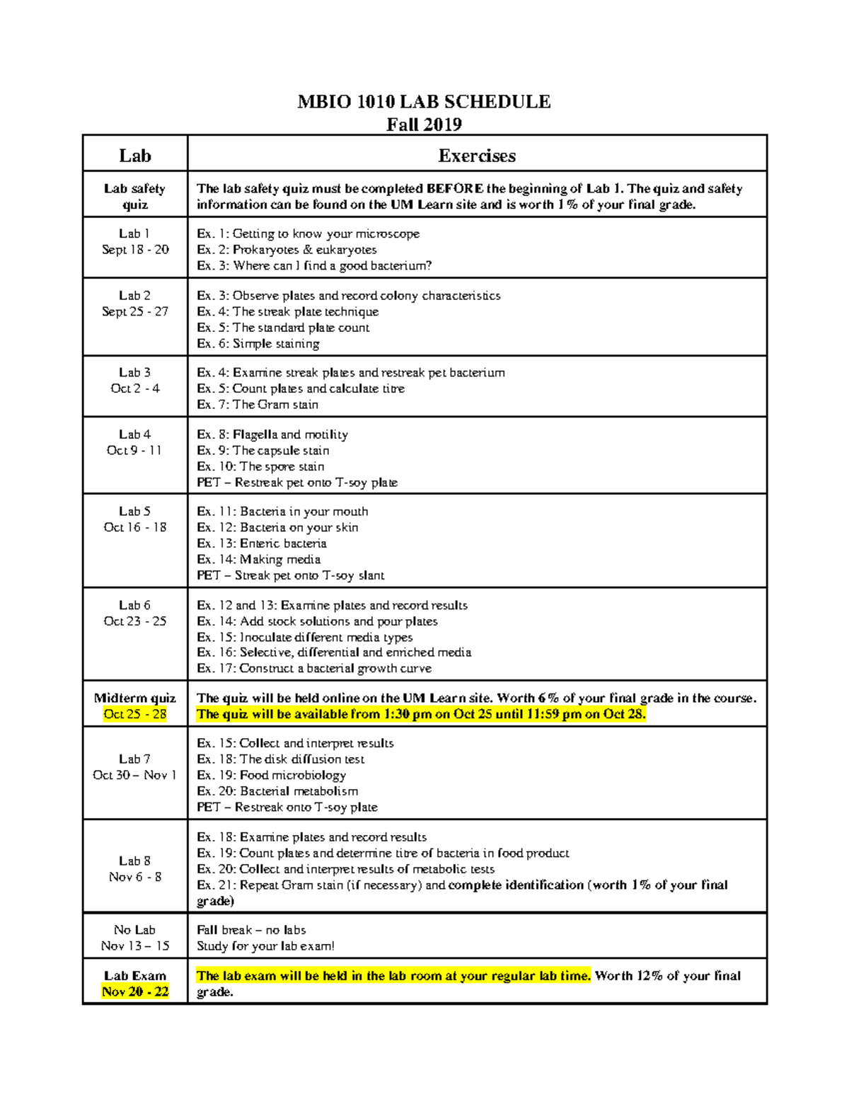Lab schedule F19 - SCHED - MBIO 1010 LAB SCHEDULE Fall 2019 Lab ...
